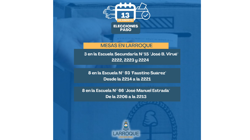 Larroque :: Elecciones P.A.S.O. 2023 lo que hay que saber Larroque :: Elecciones P.A.S.O. 2023 lo que hay que saber